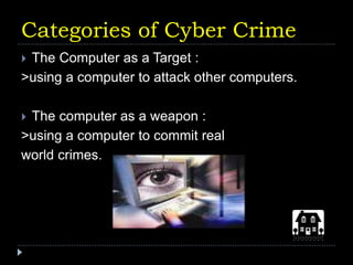 Cyber Crime | PPTX