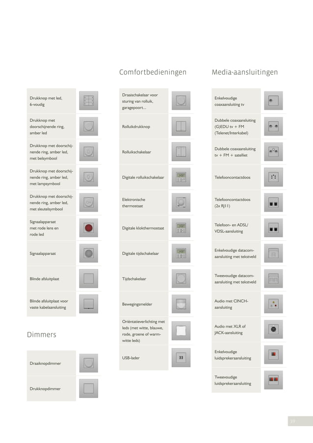 Niko NV - Inspireert je | PDF