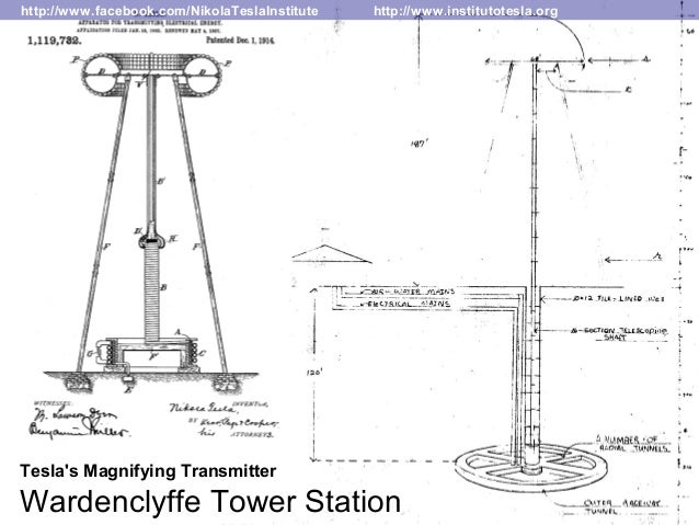 Nikola Tesla Institute - Earth Resonance Project