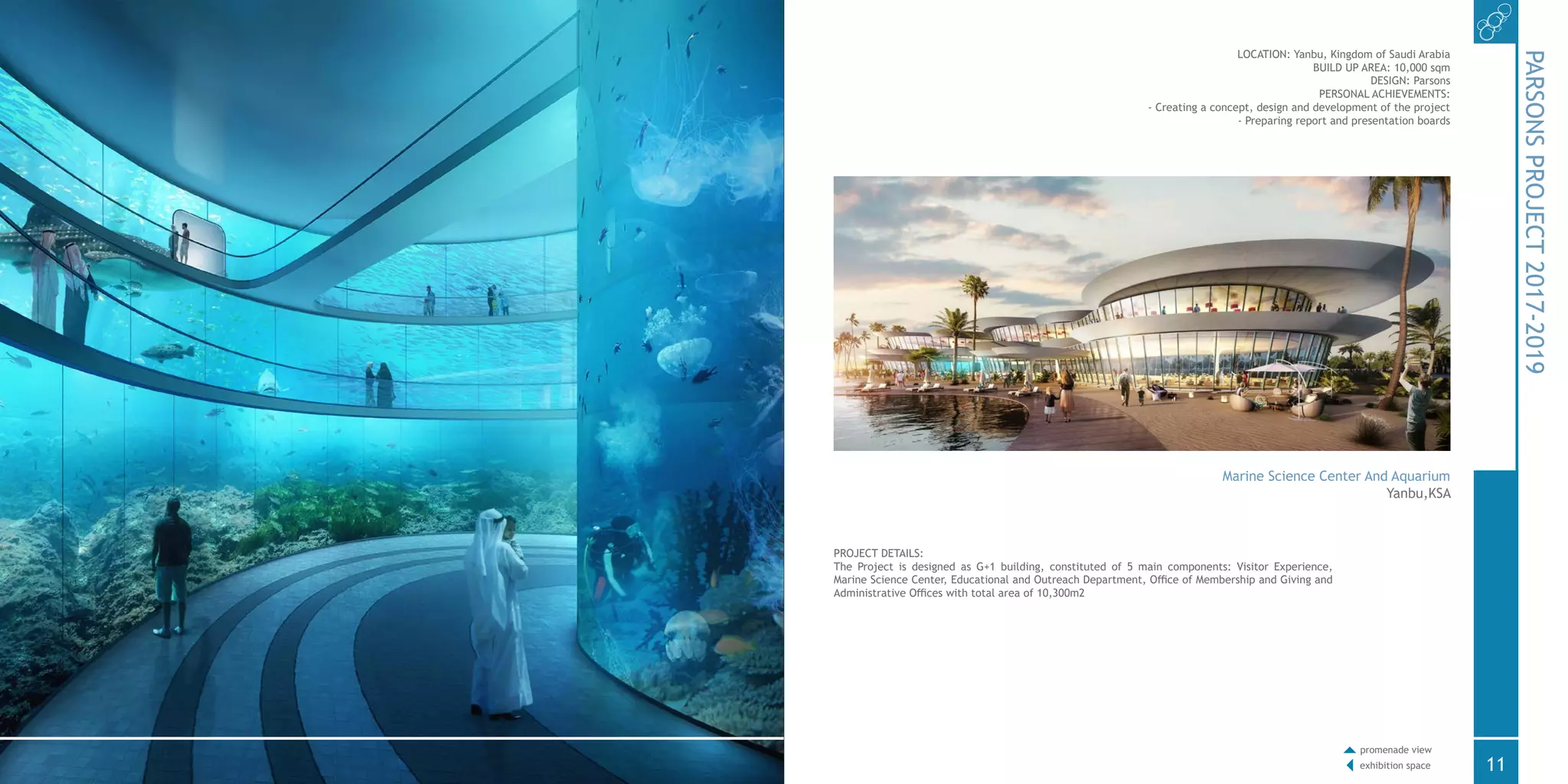 Nikola Dakic - Portfolio | PDF