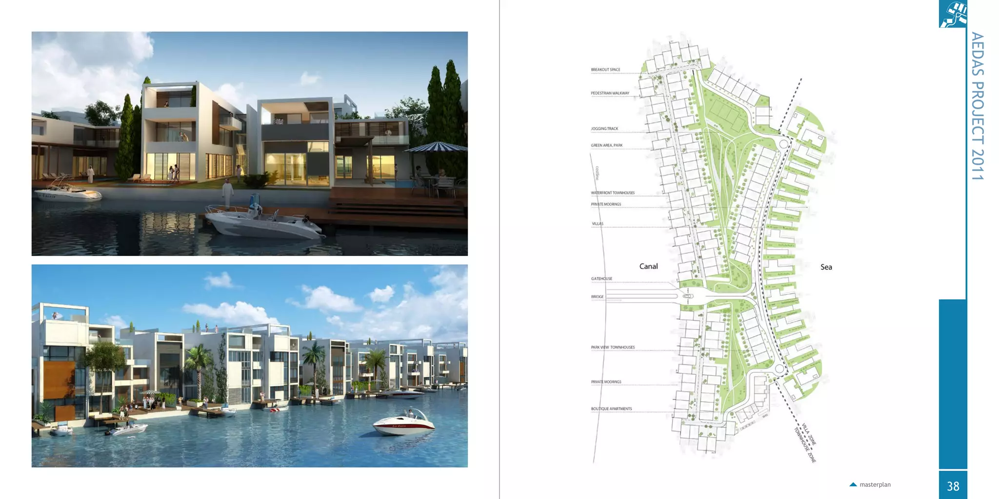 Nikola Dakic - Architectural Portfolio | PDF