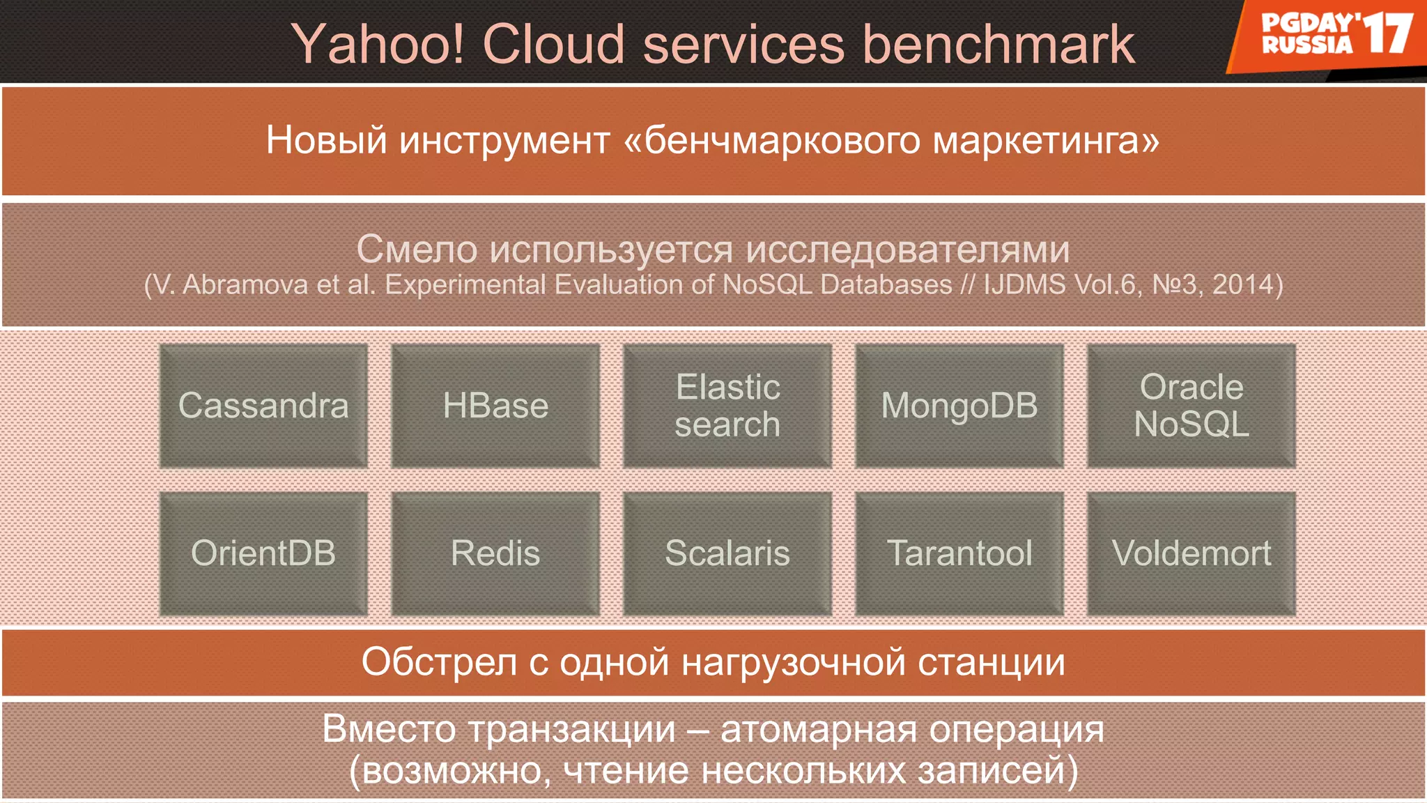 DBMS Benchmarks in a Nutshell | PPT