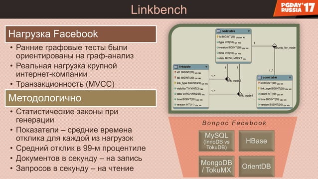 DBMS Benchmarks in a Nutshell | PPT