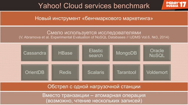 DBMS Benchmarks in a Nutshell | PPT