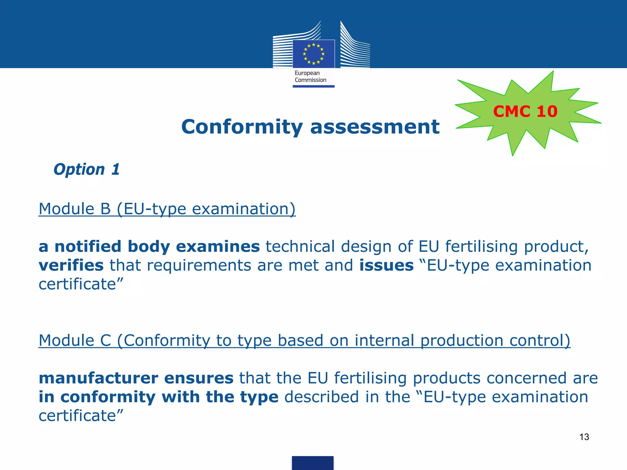 Presentation of the Fertiliser Product Regulation and the challenges of implementation | PDF