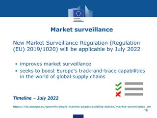 Presentation of the Fertiliser Product Regulation and the challenges of ...