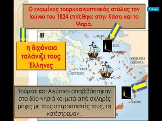 Στ' τάξη ΙΣΤΟΡΙΑ "Η επανάσταση στα νησιά του Αιγαίου " | PPT