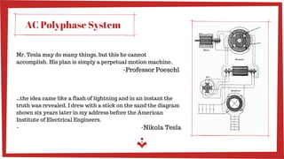 Nikola tesla (The master of Lightening) | PPT