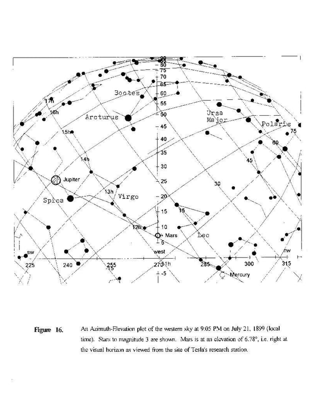 Nikola tesla and the electrical signals of planetary origin | PDF