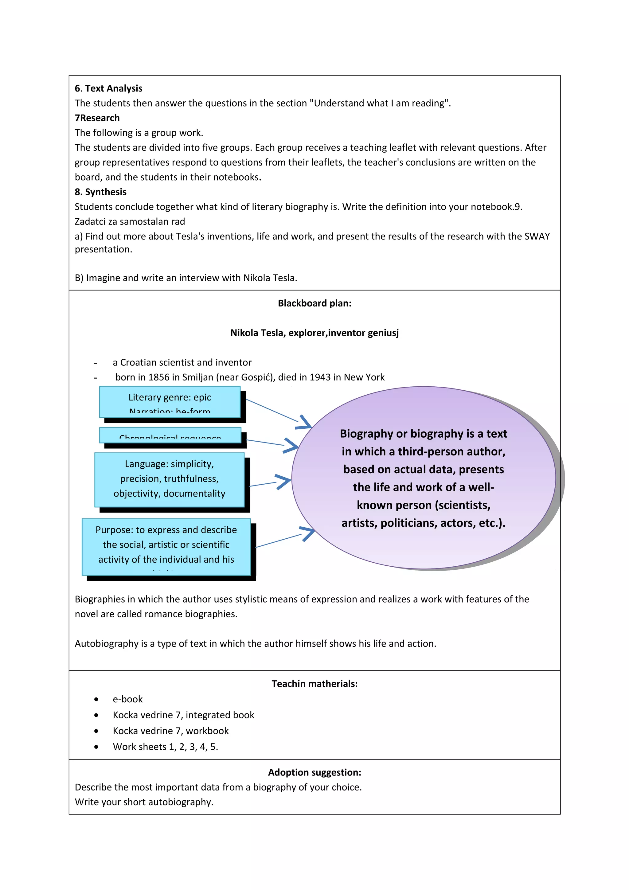 Nikola tesla inventor,genius,explorer | DOC
