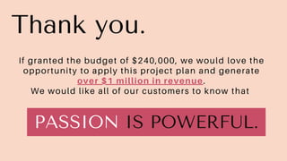 Nikolay Digital Recommendation (MARK4450) | PPT