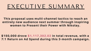 Nikolay Digital Recommendation (MARK4450) | PPT