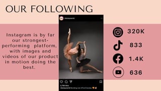 Nikolay Digital Recommendation (MARK4450) | PPT