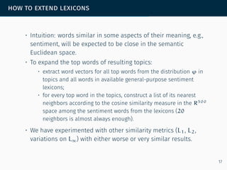 Sergey Nikolenko and Elena Tutubalina - Constructing Aspect-Based Sentiment Lexicons with Topic ...