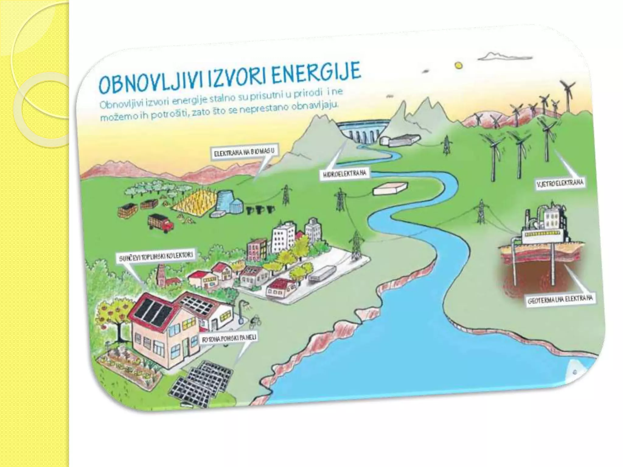 Nikolina Sarapa | PPTX