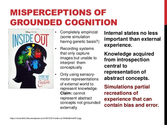 On Barsalous Grounded Cognition