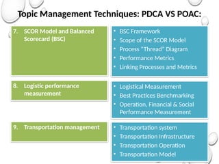 NIKOMAS LEADERSHIP PRESENTATION PROPERTY RAMBOE.pptx