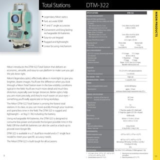 Nikon catalog content | PDF