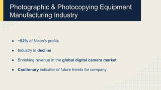 Nikon Strategic Proposal | PPTX