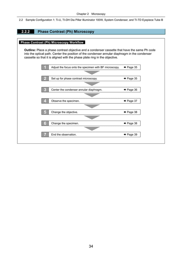 Nikon Ti-U Manual (Eng) | PDF | First Aid | Injuries