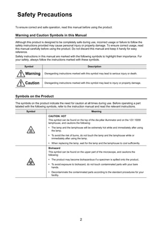 Nikon Ti-U Manual (Eng) | PDF