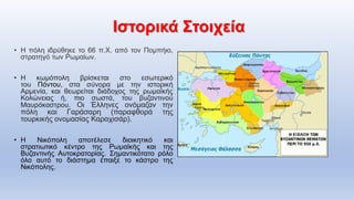 Νικόπολη Πόντου | PPTX