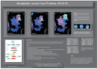Modifiable Area Unit Problem | PDF