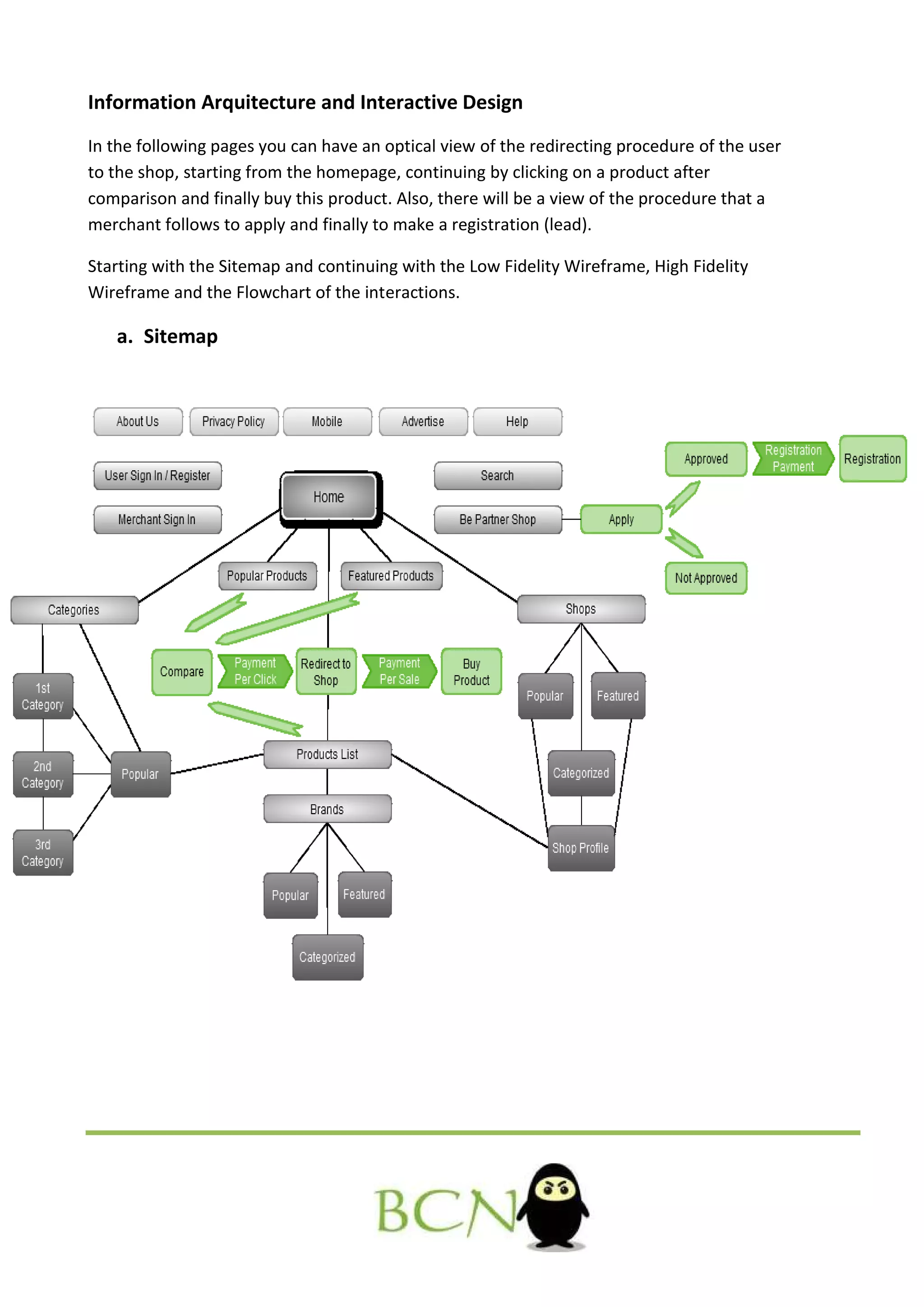 Price comparison site project- arquitecture | PDF