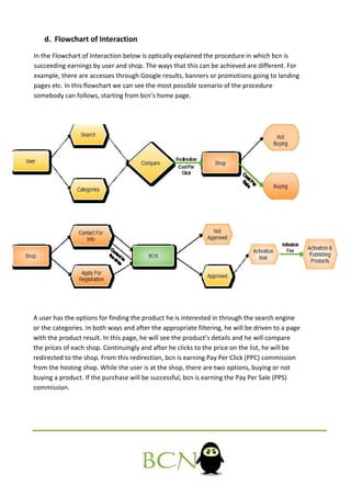 Price comparison site project- arquitecture | PDF