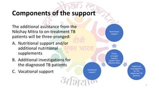 Pradhan Mantri TB Mukt Bharat Abhiyan (PMTBMBH) and Nikshay Mitra ...