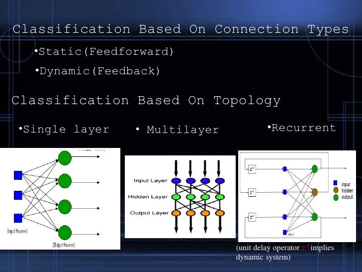 Artificial Neural Network. A computing system whose basic idea is… | by Piyush Tyagi | Medium