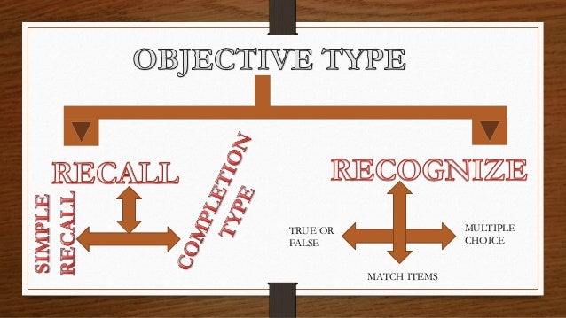 Types of test items and principles for constructing test items