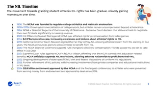 NIL-section2-Charting the New Frontier of NIL, Sports and Higher Ed.pdf