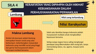 NILAI-NILAI dan PENERAPAN SILA PANCASILA.pptx