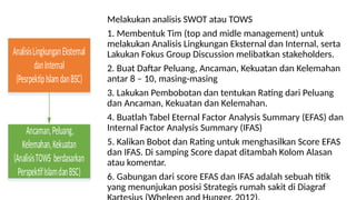 Nilai-Nilai Islam di Integrasikan dalam Analisis SWOT, TOWS, Sasaran ...