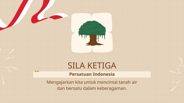 Pengamalan Pancasila dalam kehidupan sehari-hari.pptx