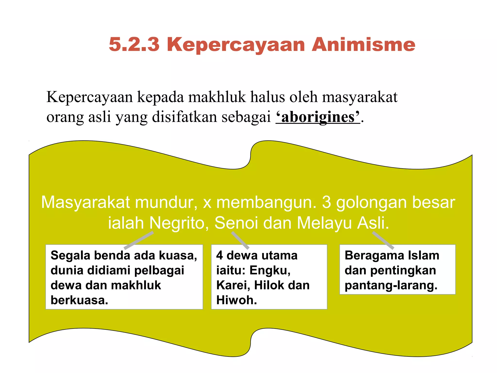 Nilai Agama dan Kepercayaan | PPT