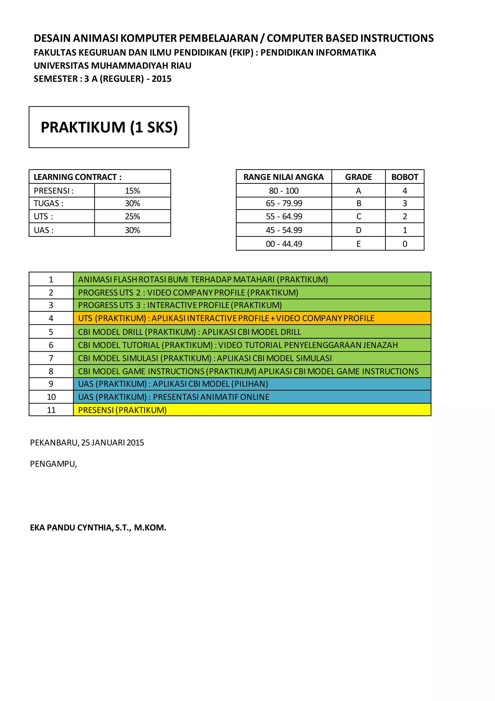 NILAI AKHIR CBI (1) - FKIP PI - UMRI 3A - 2015 | PDF
