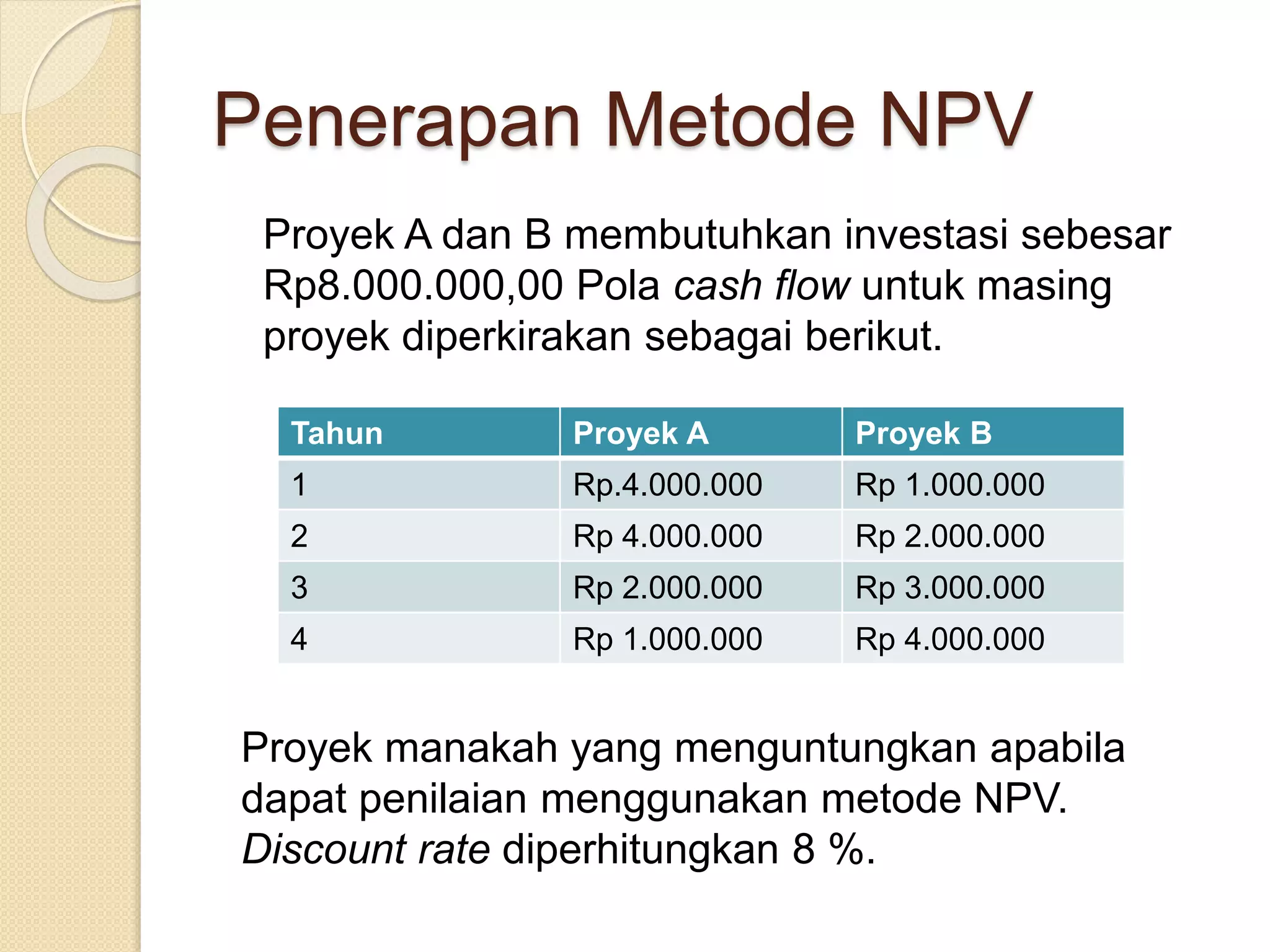 Nilai Bersih Sekarang NPV | PPTX