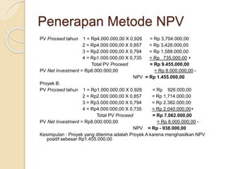 Nilai Bersih Sekarang NPV | PPTX