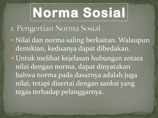 Nilai dan norma | PPTX