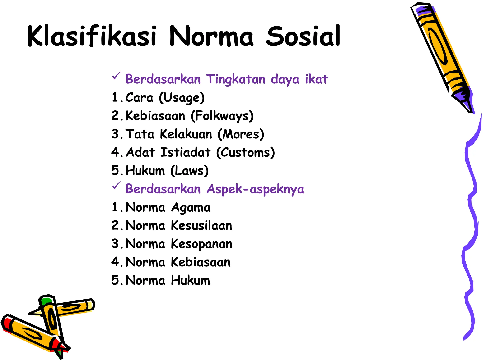 Materi Bimbingan Konseling (BK) Nilai dan Norma Sosial | PPT
