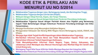 NILAI DASAR, KODE ETIK DAN KODE PERILAKU ASN KEMENAG (1).pptx