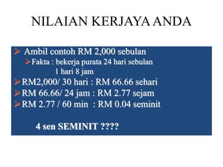 Nilai diri own sudut amway rumpun mesra | PPTX