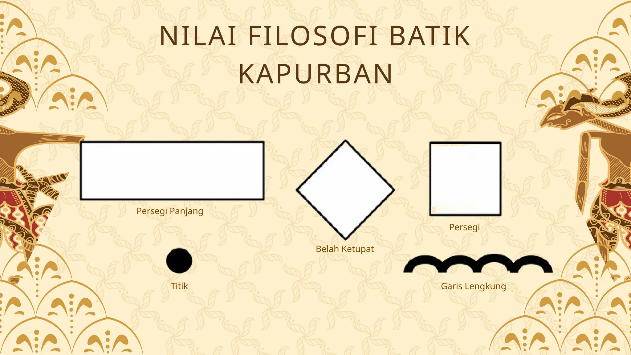 Nilai Filosofi Batik Banten Mulok 12.pptx