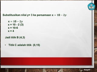Menentukan Nilai Maksimum dan Minimum | PPT
