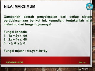 Menentukan Nilai Maksimum dan Minimum | PPT
