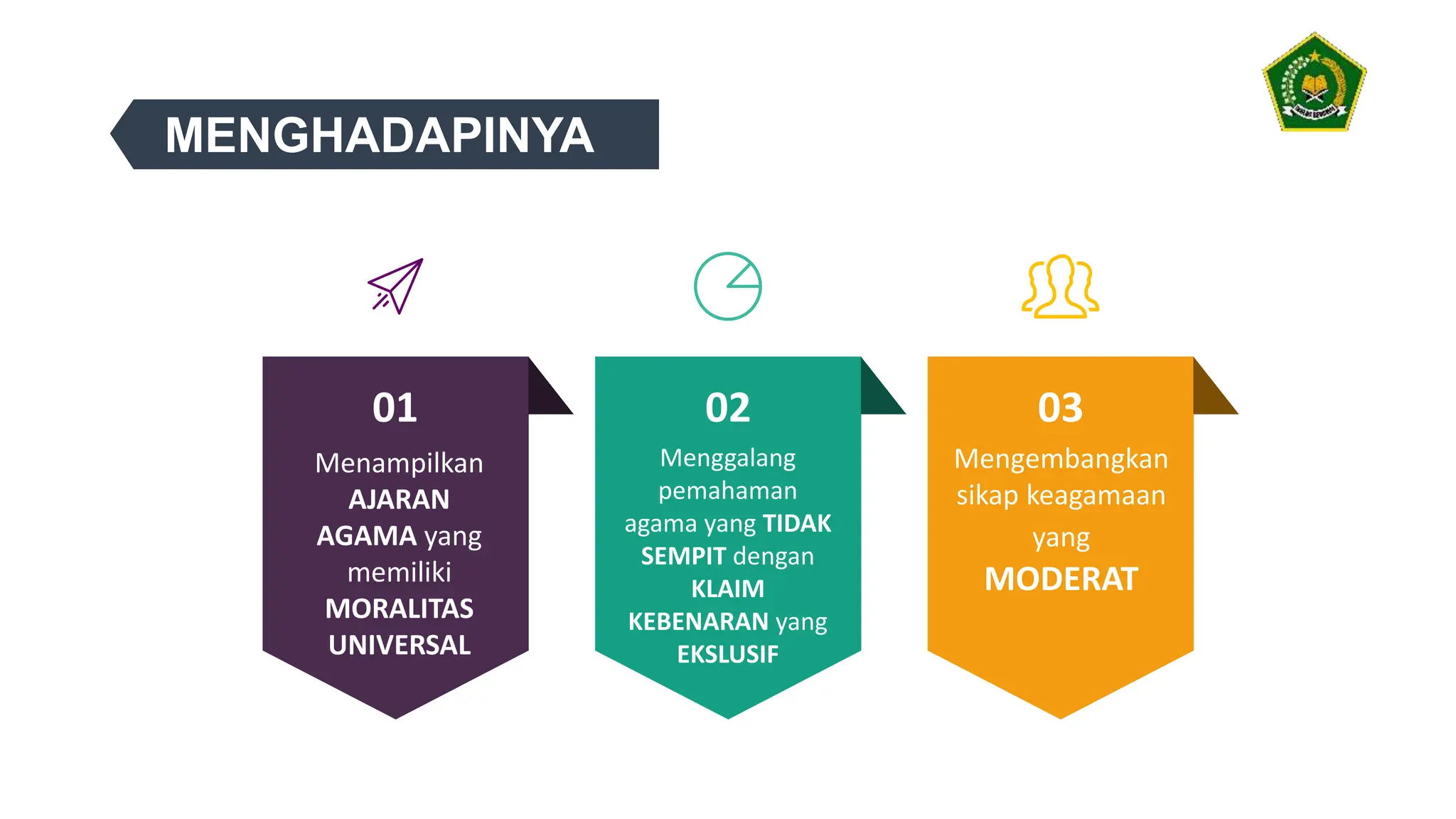 Nilai Moderasi Beragama pada budaya daerah_fix .pptx | Free Download
