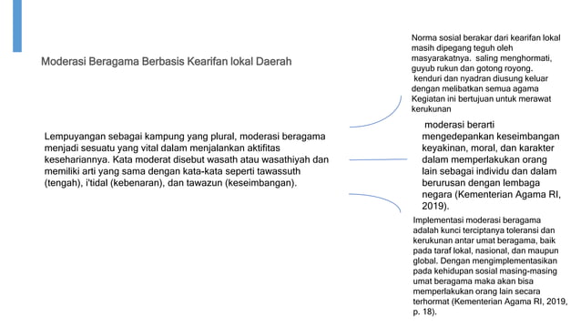 Nilai Moderasi Beragama pada budaya daerah_fix .pptx