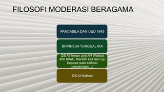 NILAI NILAI PANCASIL DALAM KEHIDUPAN.pptx